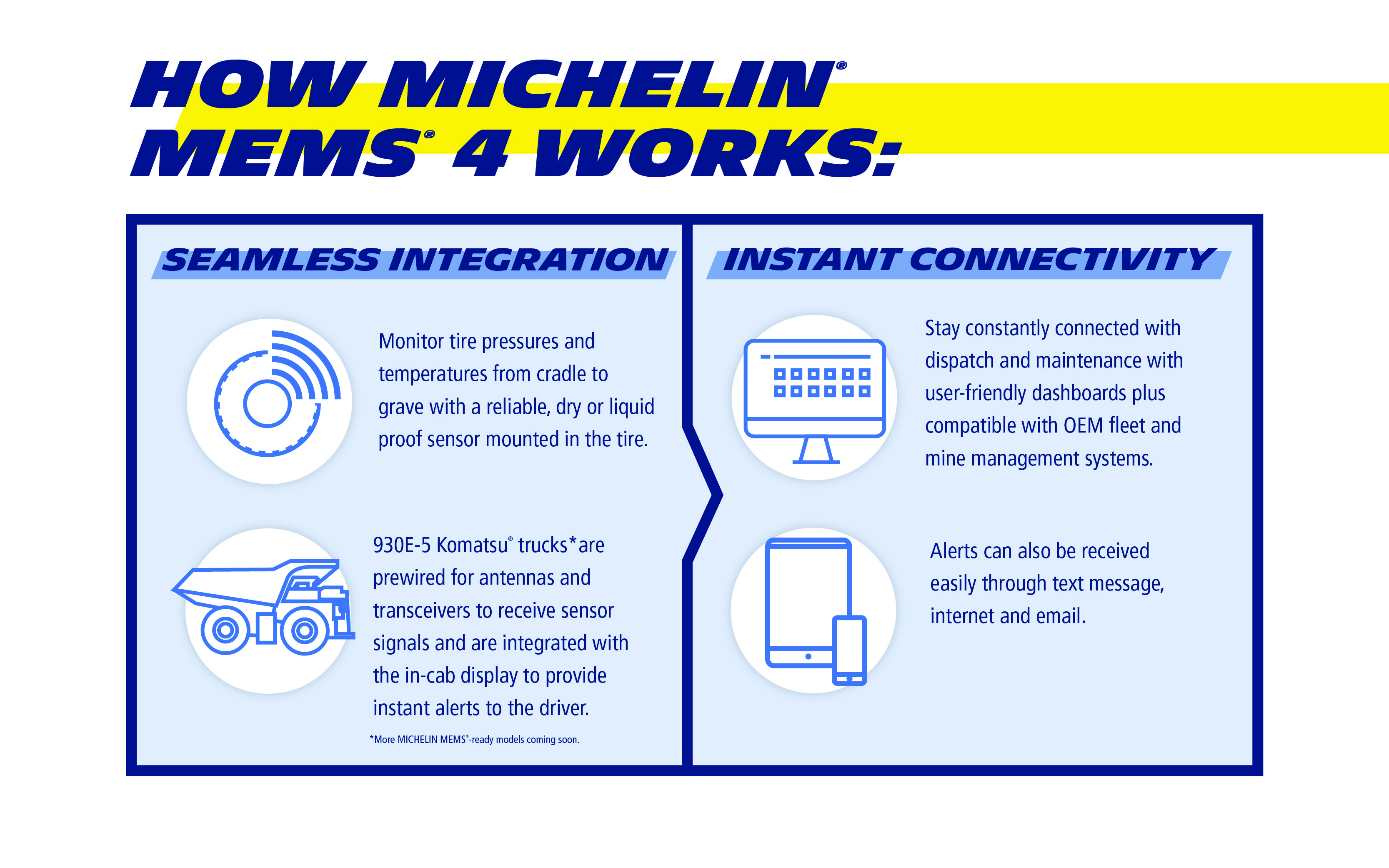 MICHELIN MEMS4 now available from Komatsu